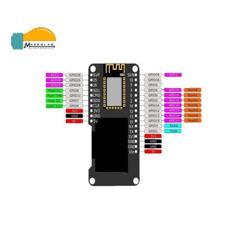 Wemos Esp Wroom 32 Rev1 Esp32 Oled Display Module Makerlab Electronics